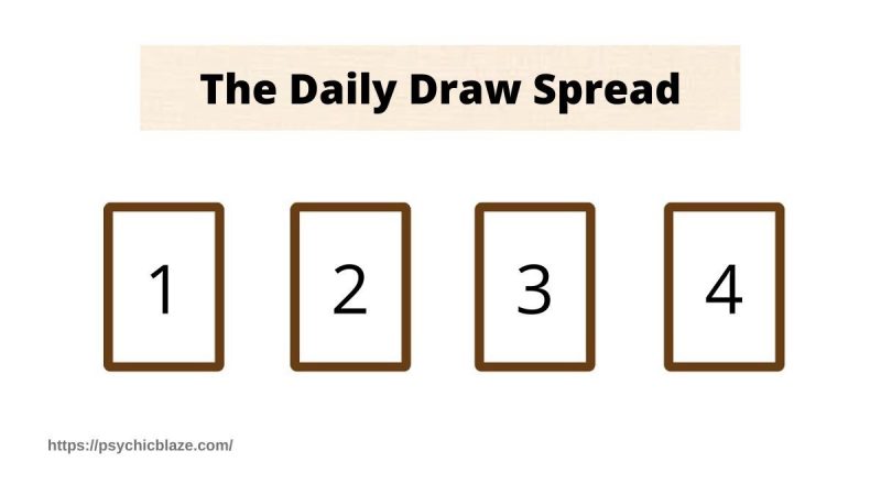 4 Card Tarot Spread: Top 8 Spreads for Beginners & Advanced
