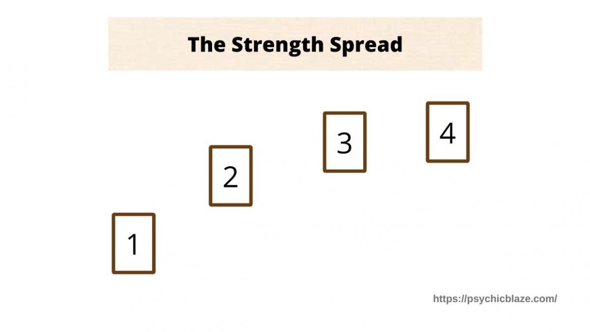 4 Card Tarot Spread: Top 8 Spreads for Beginners & Advanced