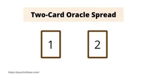 Oracle Card Spreads Explained A-Z (5 Spread Examples)