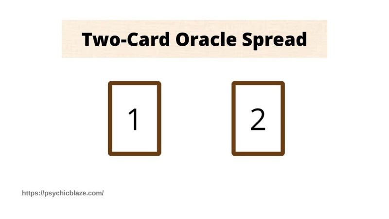 Oracle Card Spreads Explained A-Z (5 Spread Examples)