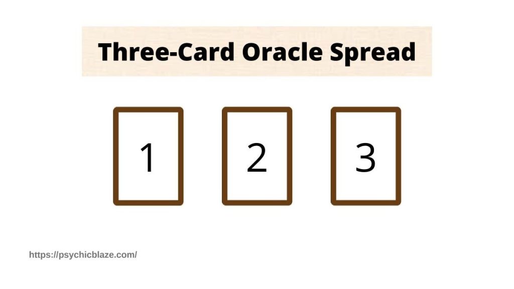 Oracle Card Spreads Explained A-Z (5 Spread Examples)