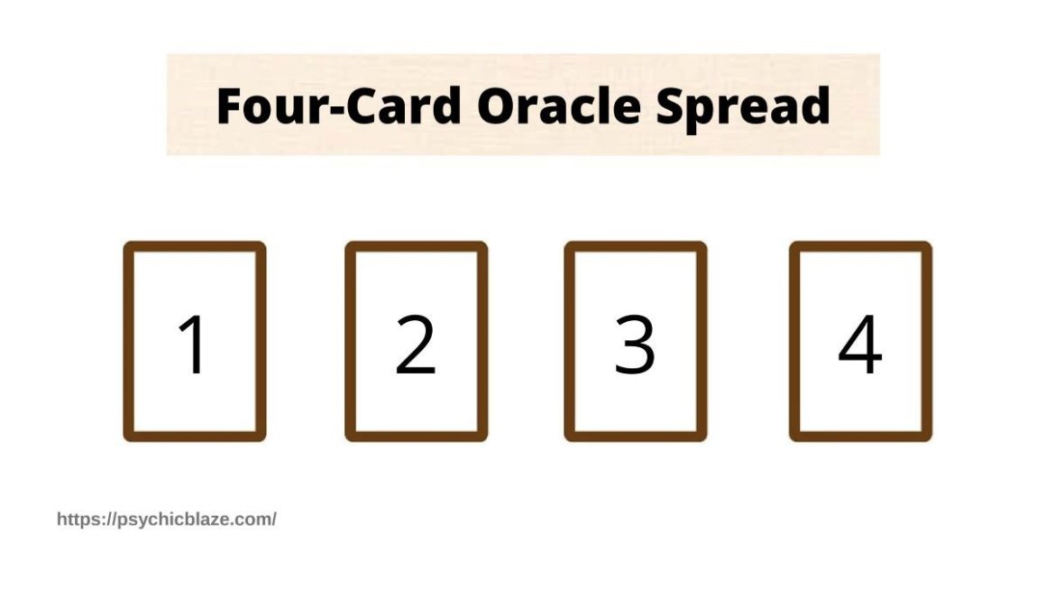 Oracle Card Spreads Explained A-Z (5 Spread Examples)