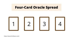 Oracle Card Spreads Explained A-Z (5 Spread Examples)
